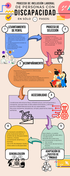 Elabore UNA GUÍA DE Actividades O Estrategias PARA Reforzar LOS Valores ...