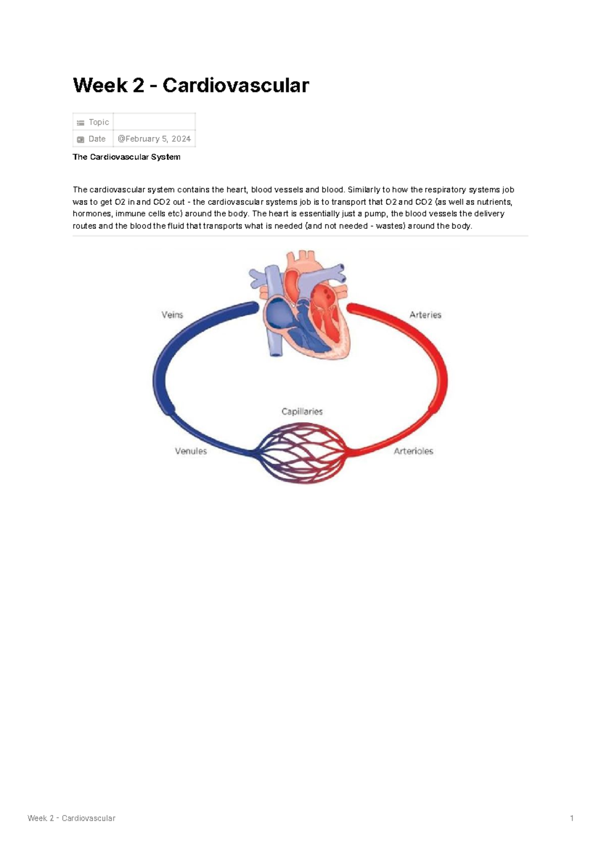 Week 2 - Cardiovascular - Week 2 - Cardiovascular Topic Date The ...