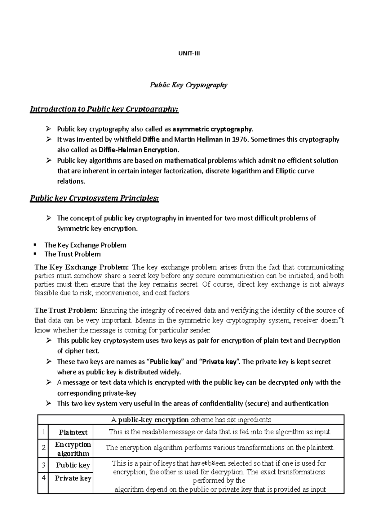 UNIT 3(CNS) - good - UNIT-III Public Key Cryptography Introduction to ...