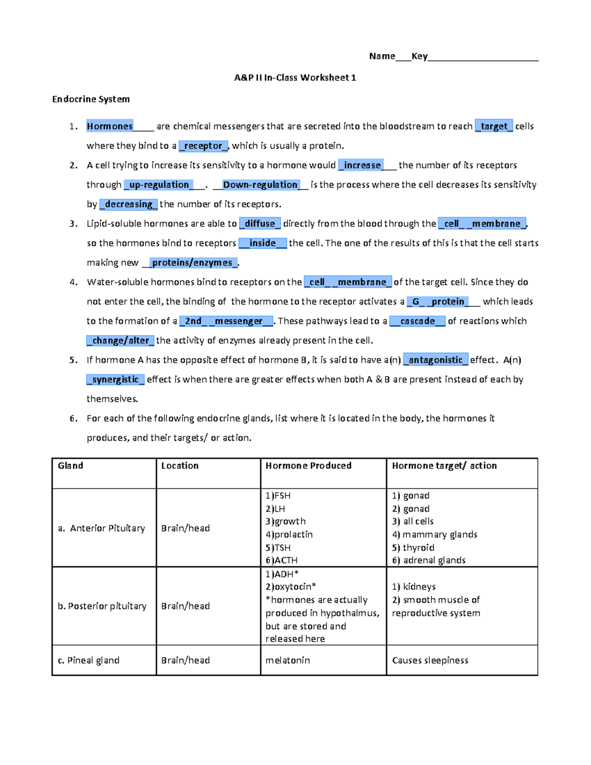 Week 1 Study Guide endocrine key 2 - Name___Key_____________________ A ...