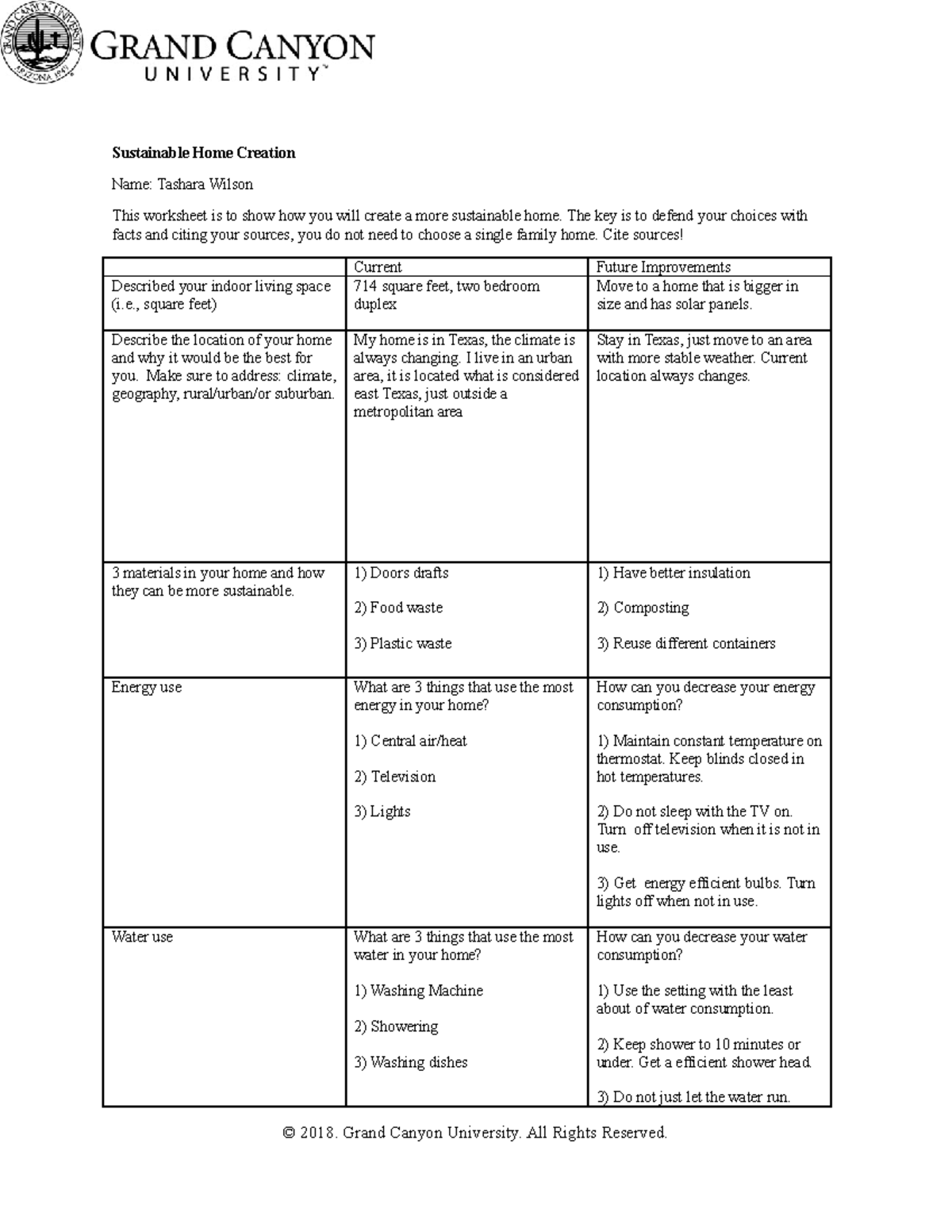 BIO 220 RS Sustainable Home Creation - BIO-220 - GCU - Studocu