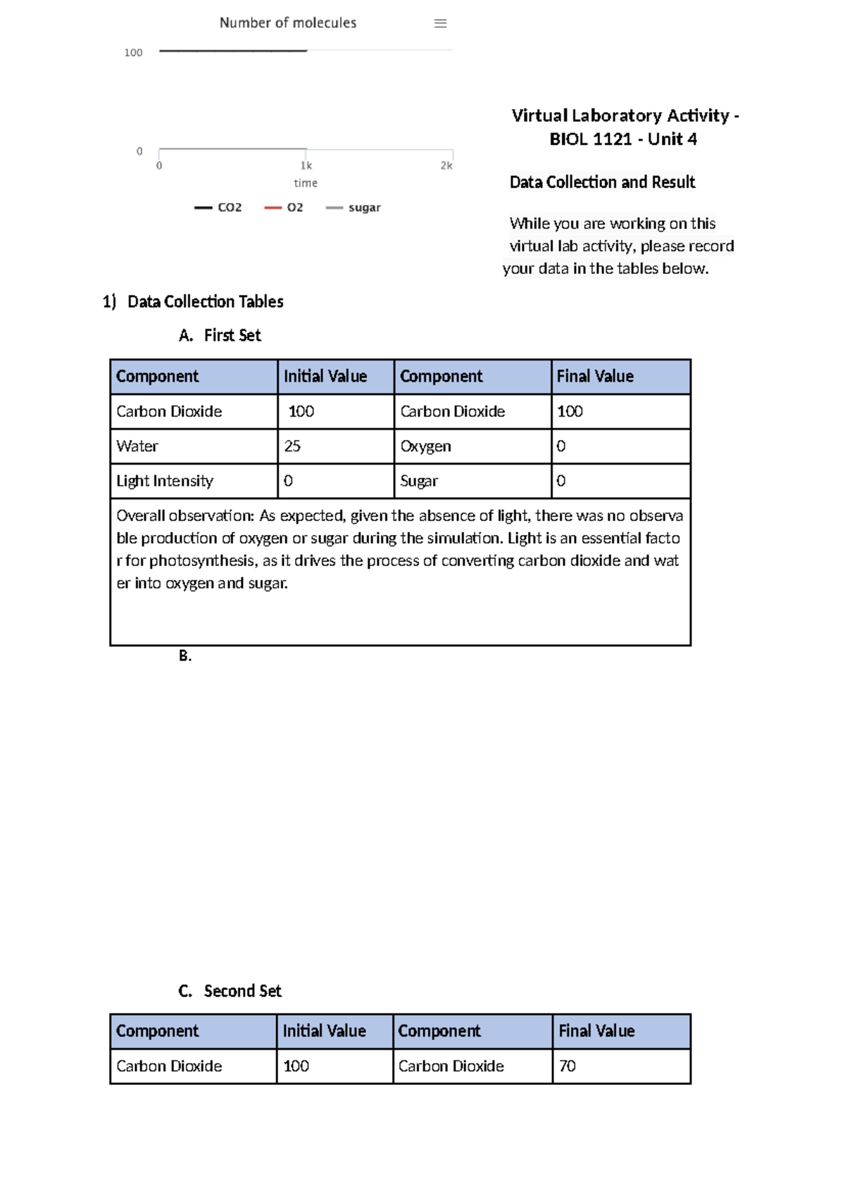 BIOL 1301-01- AY2024-T3 Lab Activity Experiment 3 - Data Collection and Result - Virtual ...