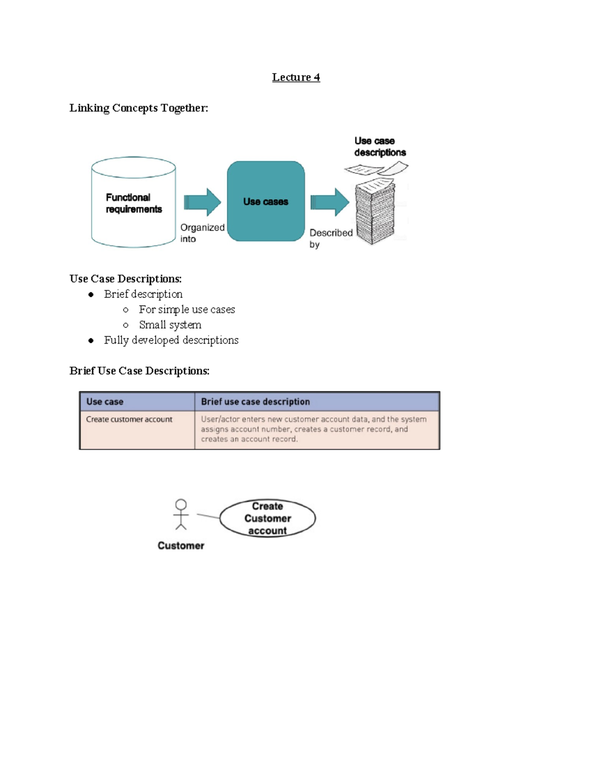 Lecture 4 - Practise - Lecture 4 Linking Concepts Together: Use Case Descriptions: Brief - Studocu