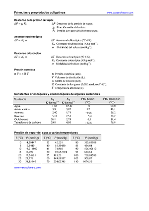 HS Comex Thinner tipo Americano - SEGURIDAD THINNER FICHA TECNICA UN ...