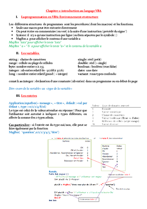 Résumé langage Arduino Cheat Sheet 1-en - SKETCH Basic Sketch Structure void setup () { // runs ...