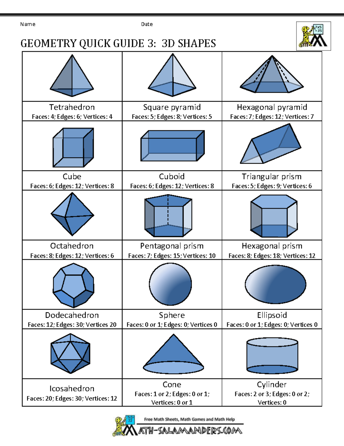 Bnw second page 2 - Help to solve math problems - Name Date GEOMETRY ...