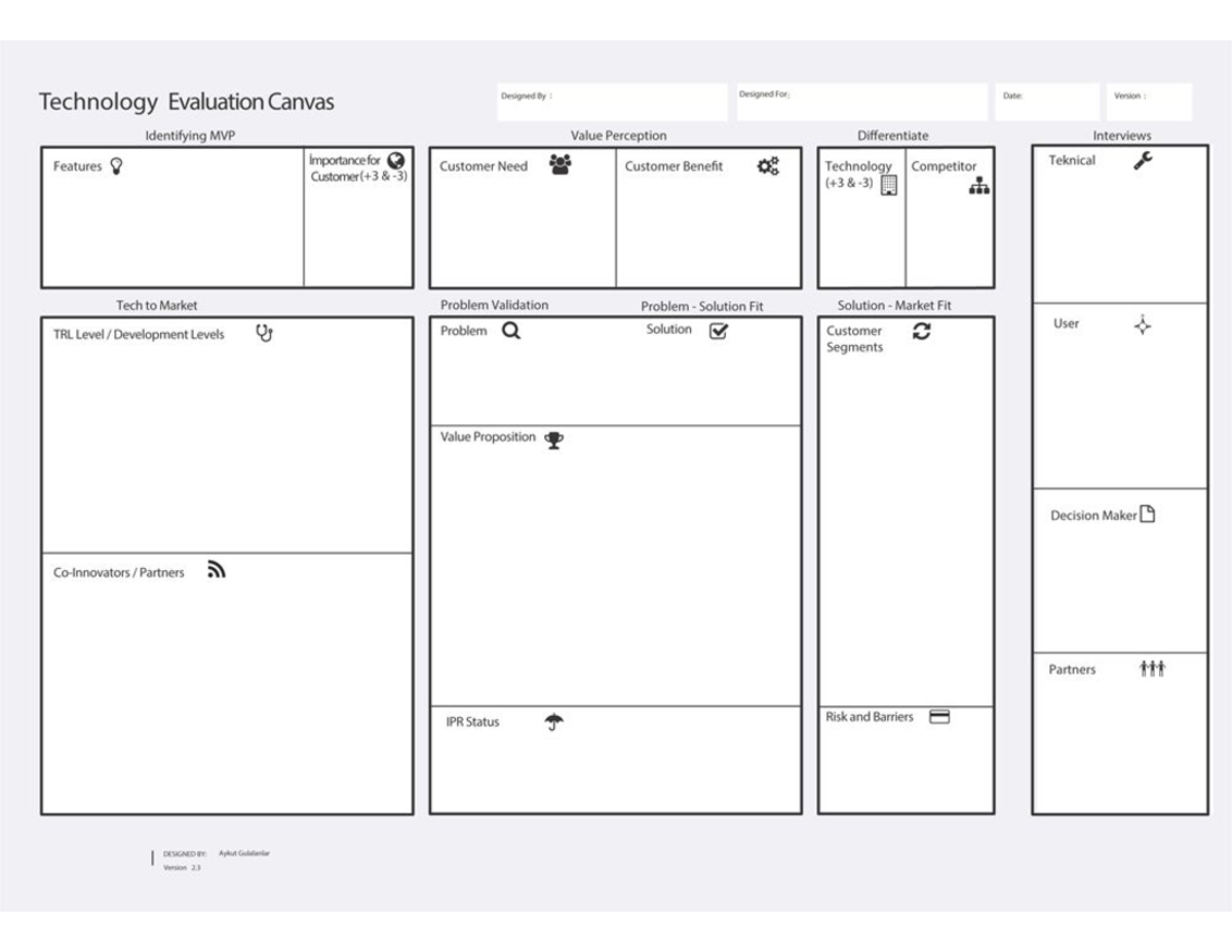 Technology-Evaluation-Canvas - Technology Evaluation Canvas Designed ...