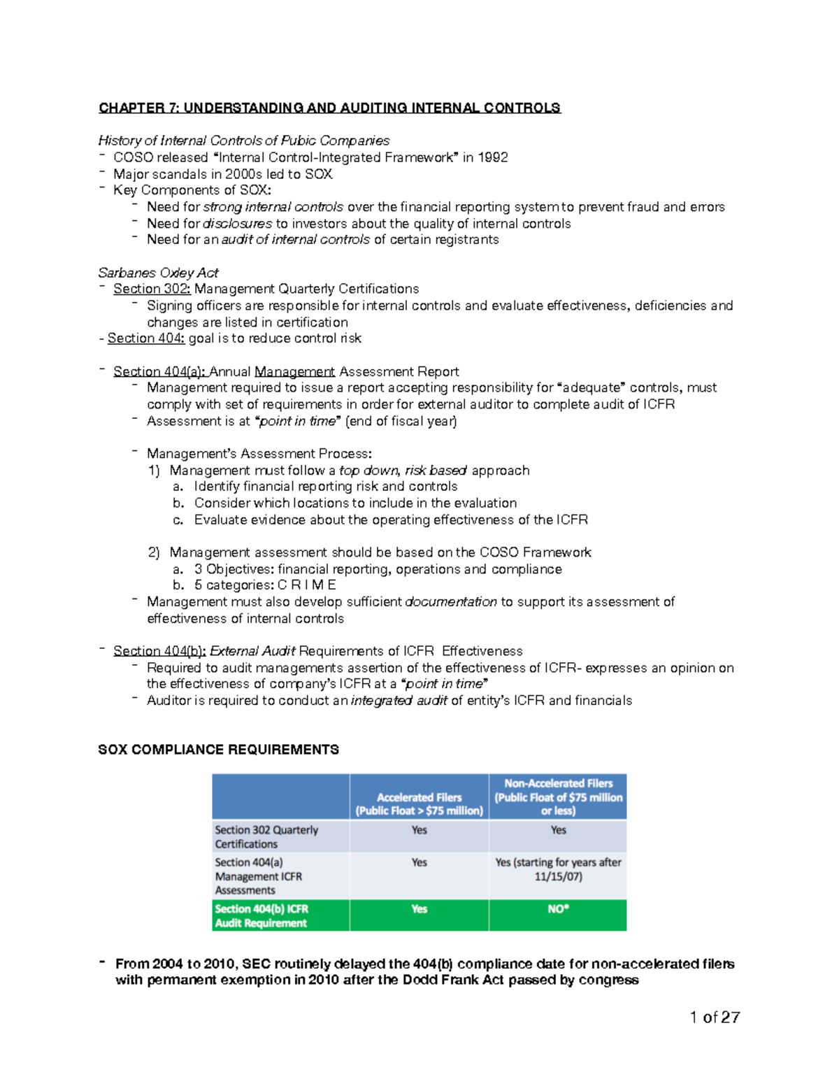 Audit final review slides + class notes - CHAPTER 7: UNDERSTANDING AND ...