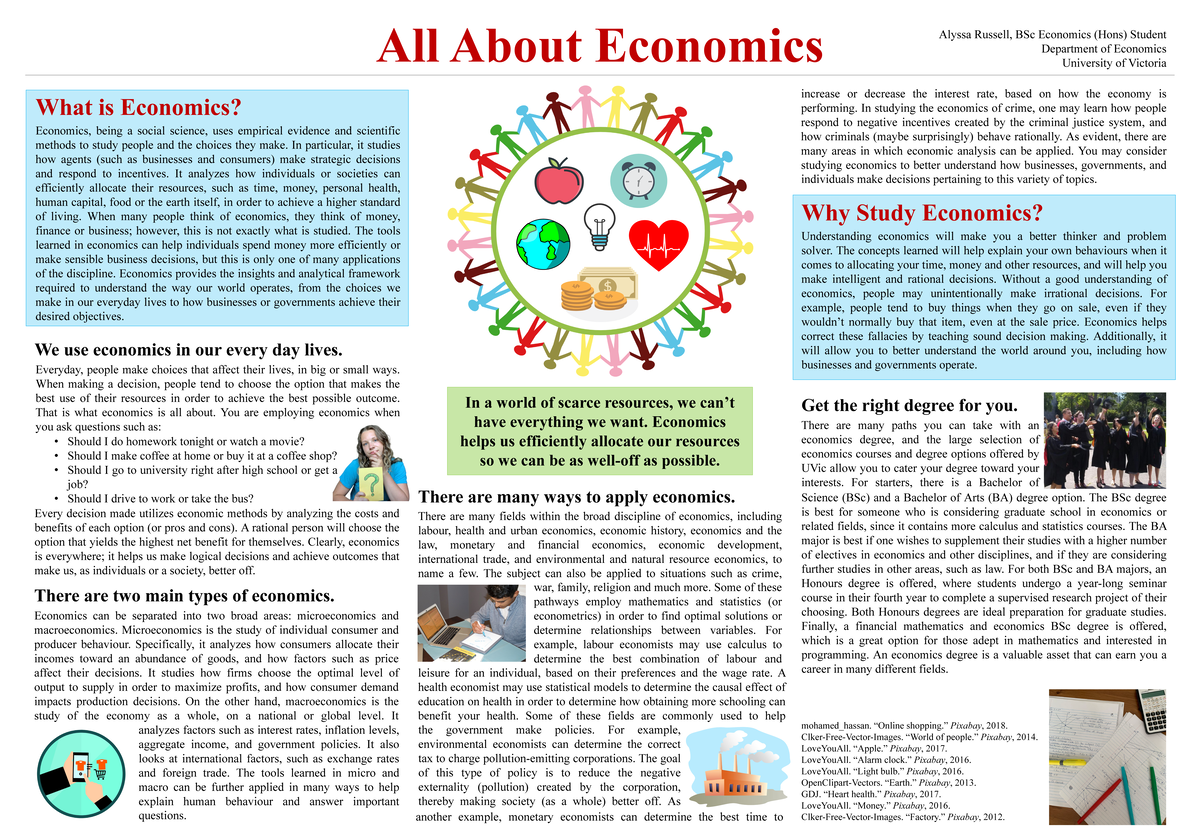 All about economics alyssa edwards - All About Economics What is ...