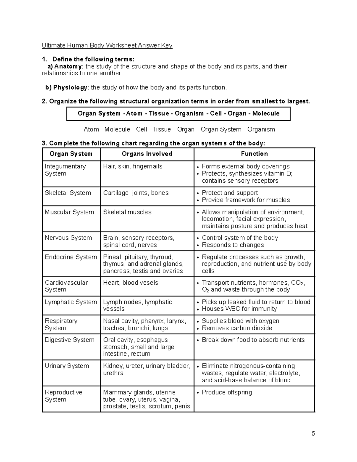 ANAT 113 Manual - Week 1 - Ultimate Human Body Worksheet Answer Key ...
