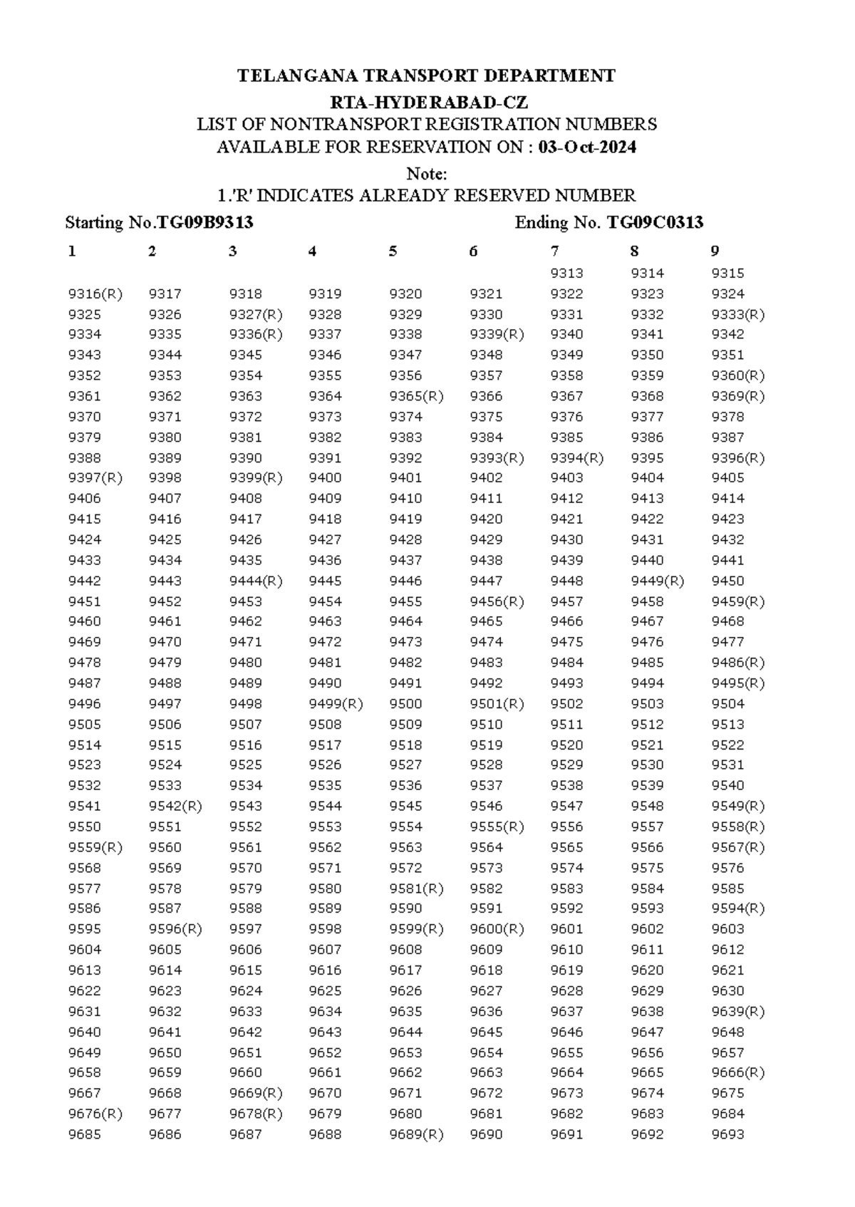 RTA- Hyderabad-CZ1727916102 - TELANGANA TRANSPORT DEPARTMENT RTA ...