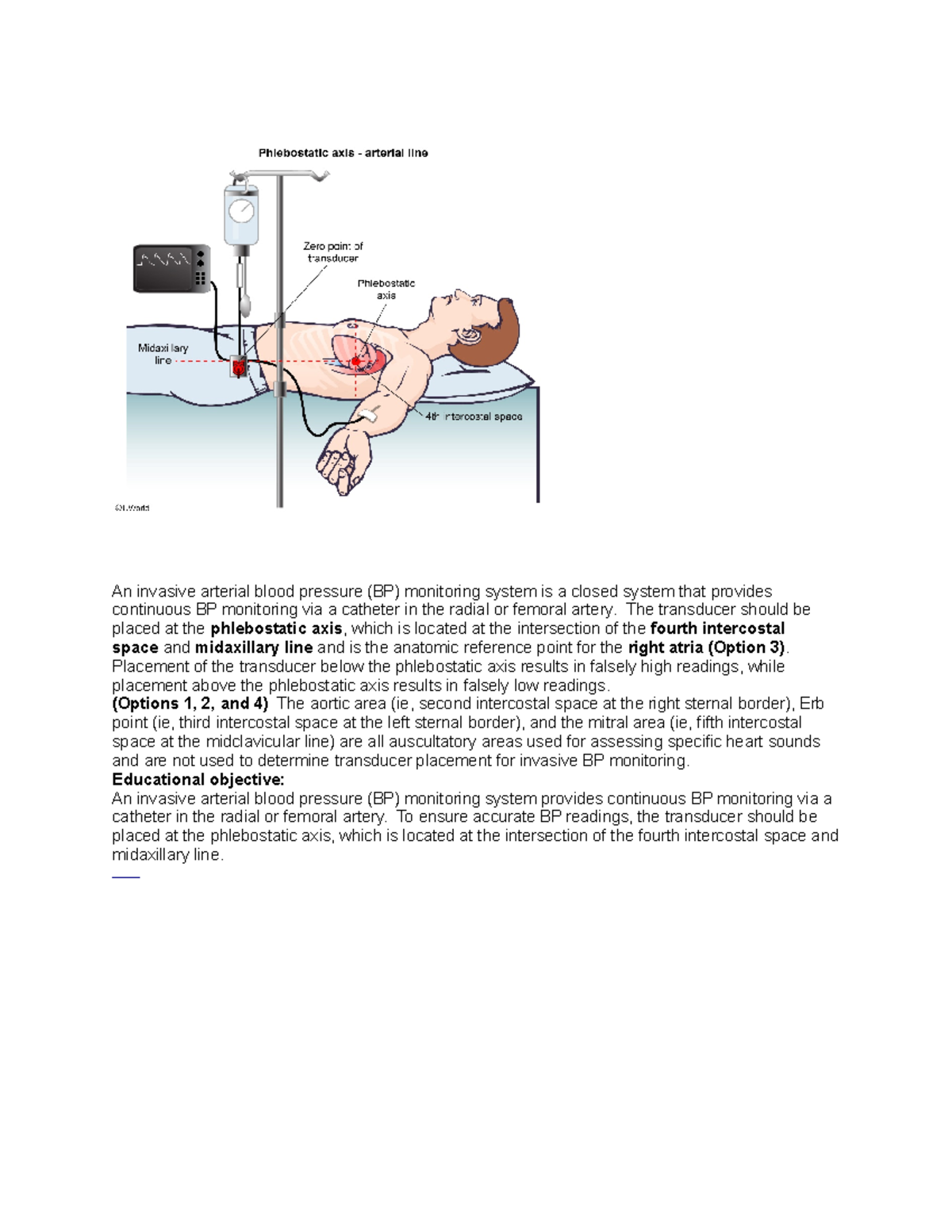 Adult - CArdiovascular - An invasive arterial blood pressure (BP ...