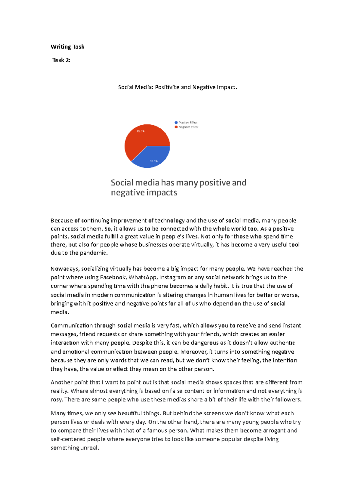 Writing Task - Task 2 - Pos-Neg Social media Impact - Writing Task Task ...