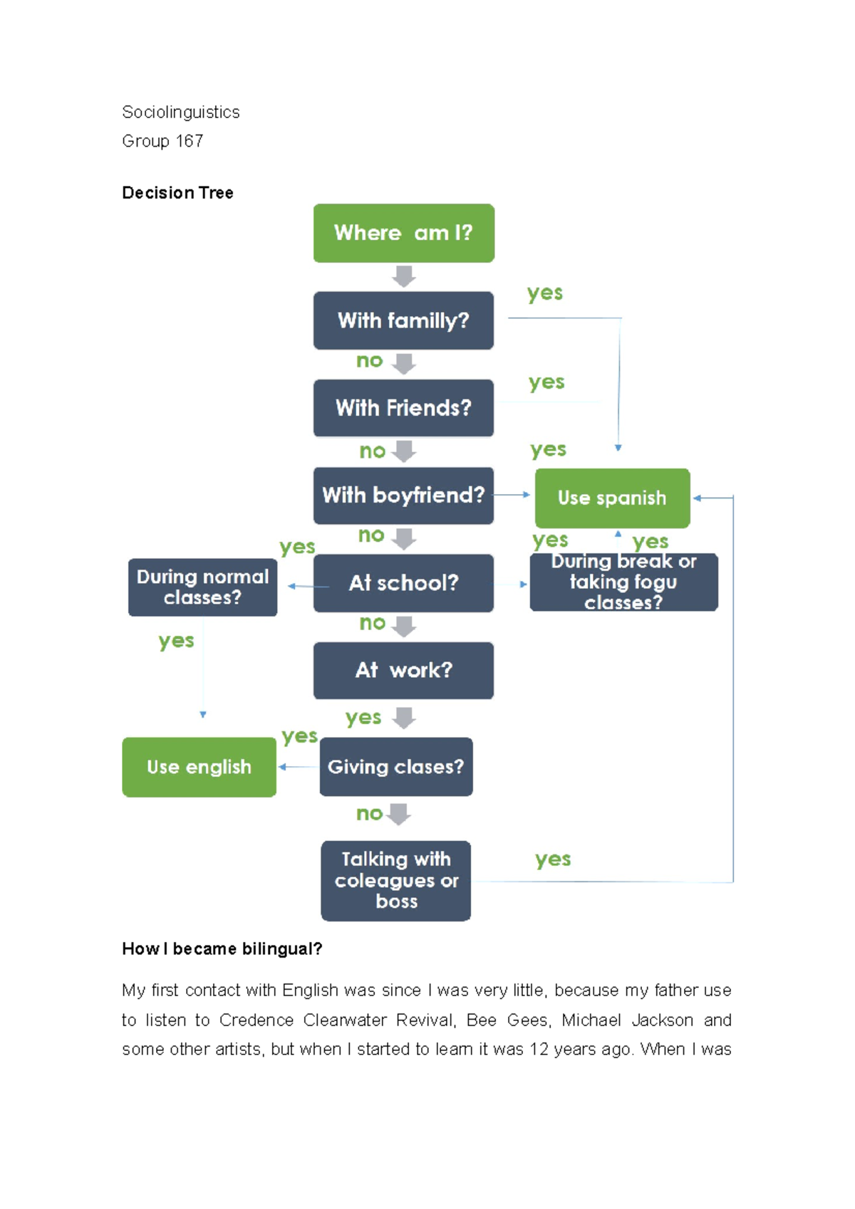 Examen 2016, respuestas - Sociolinguistics Group 167 Decision Tree How ...