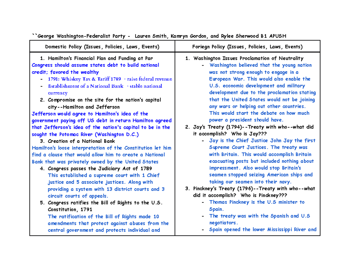 Washington Adams+Policy+Chart 100+points - ``George Washington ...