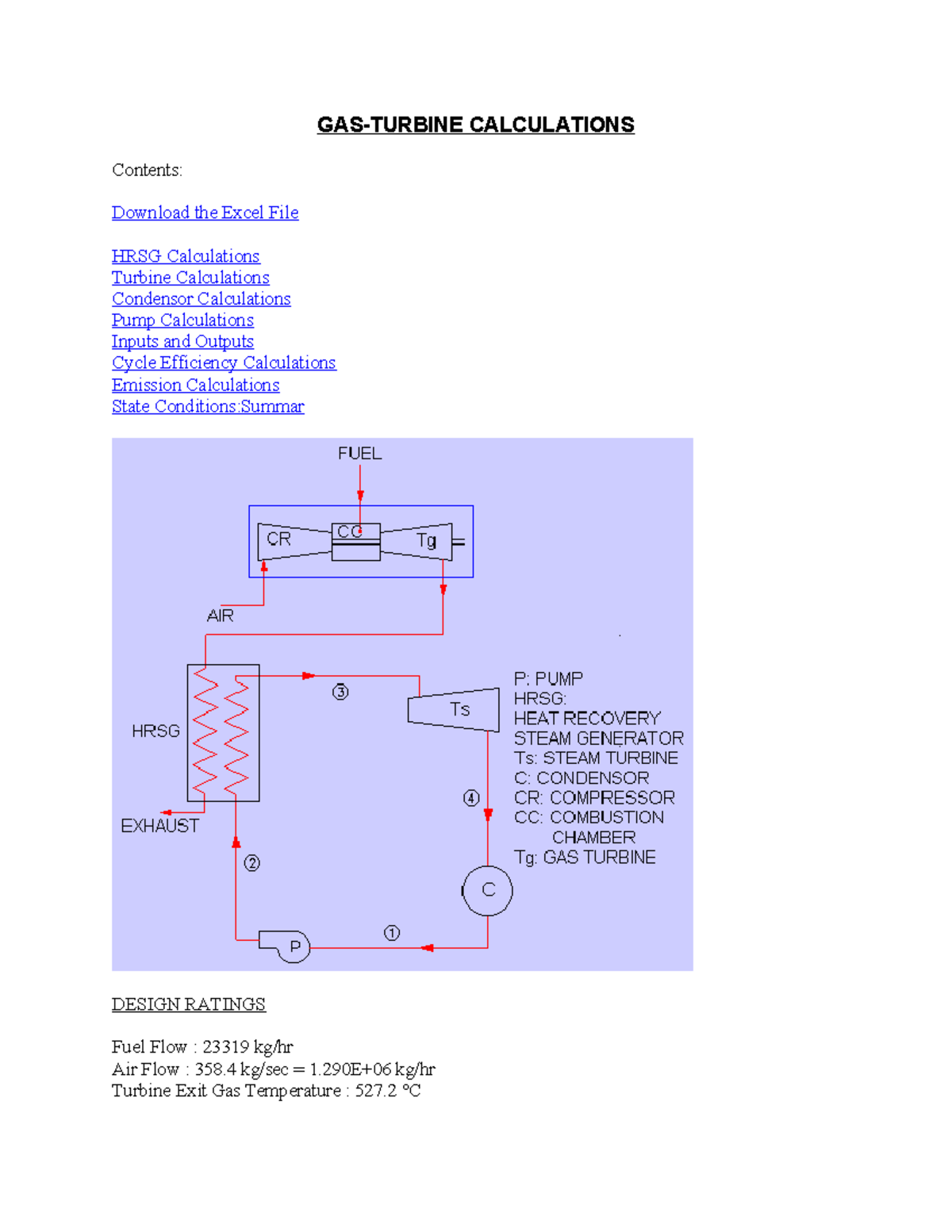 342335931 Gas Turbine Calculation - GAS-TURBINE CALCULATIONS Contents ...