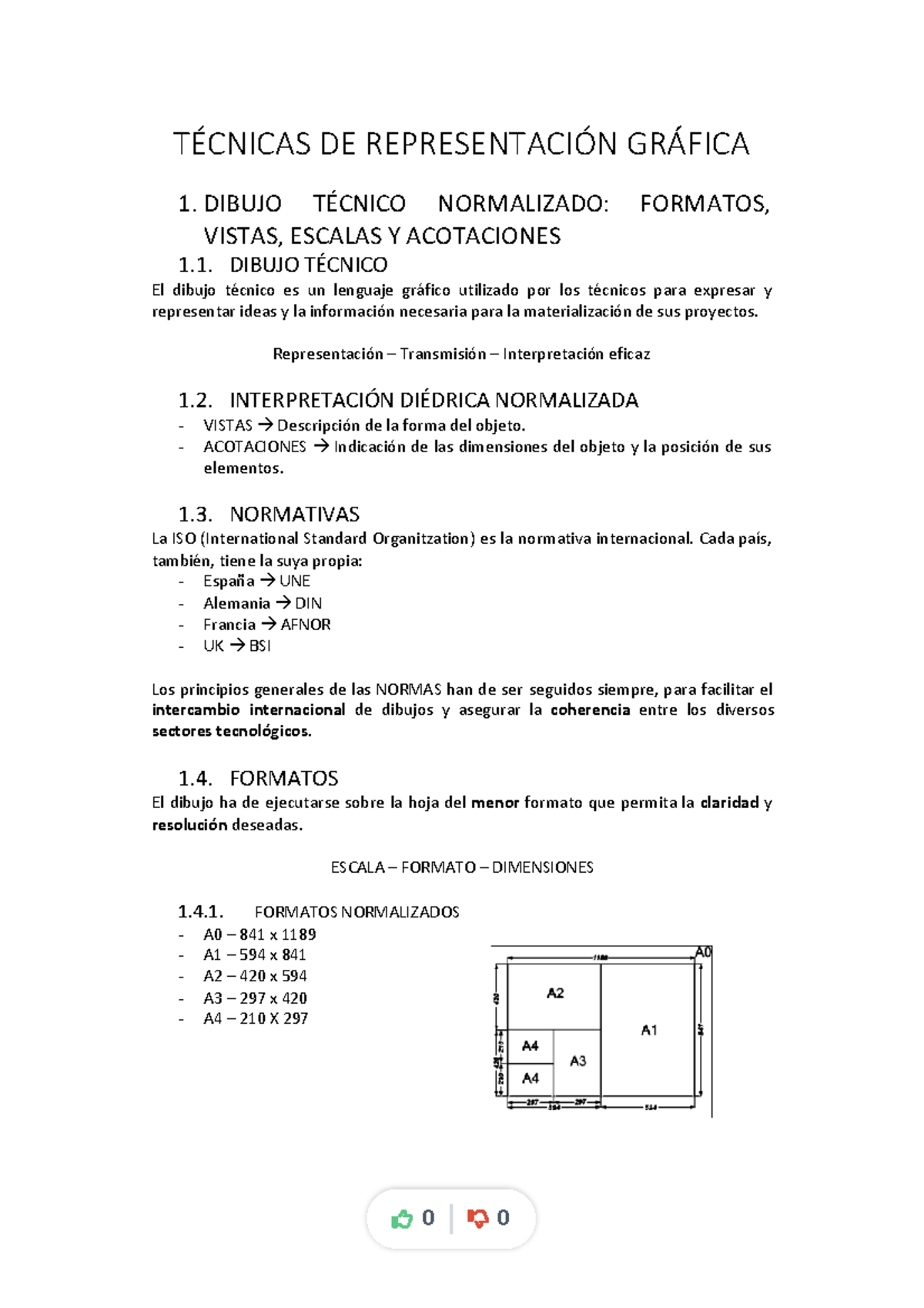 Ttn-apuntes-examen-ttn compress - TÉCNICAS DE REPRESENTACIÓN GRÁFICA 1 ...
