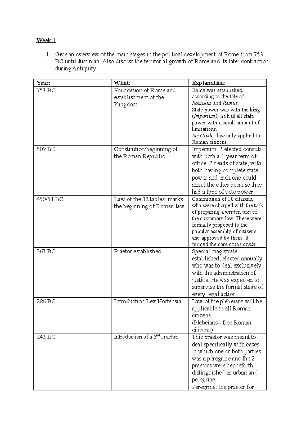 Week 1 - Tutorial week 1 - Week 1 Give an overview of the main stages in the political ...