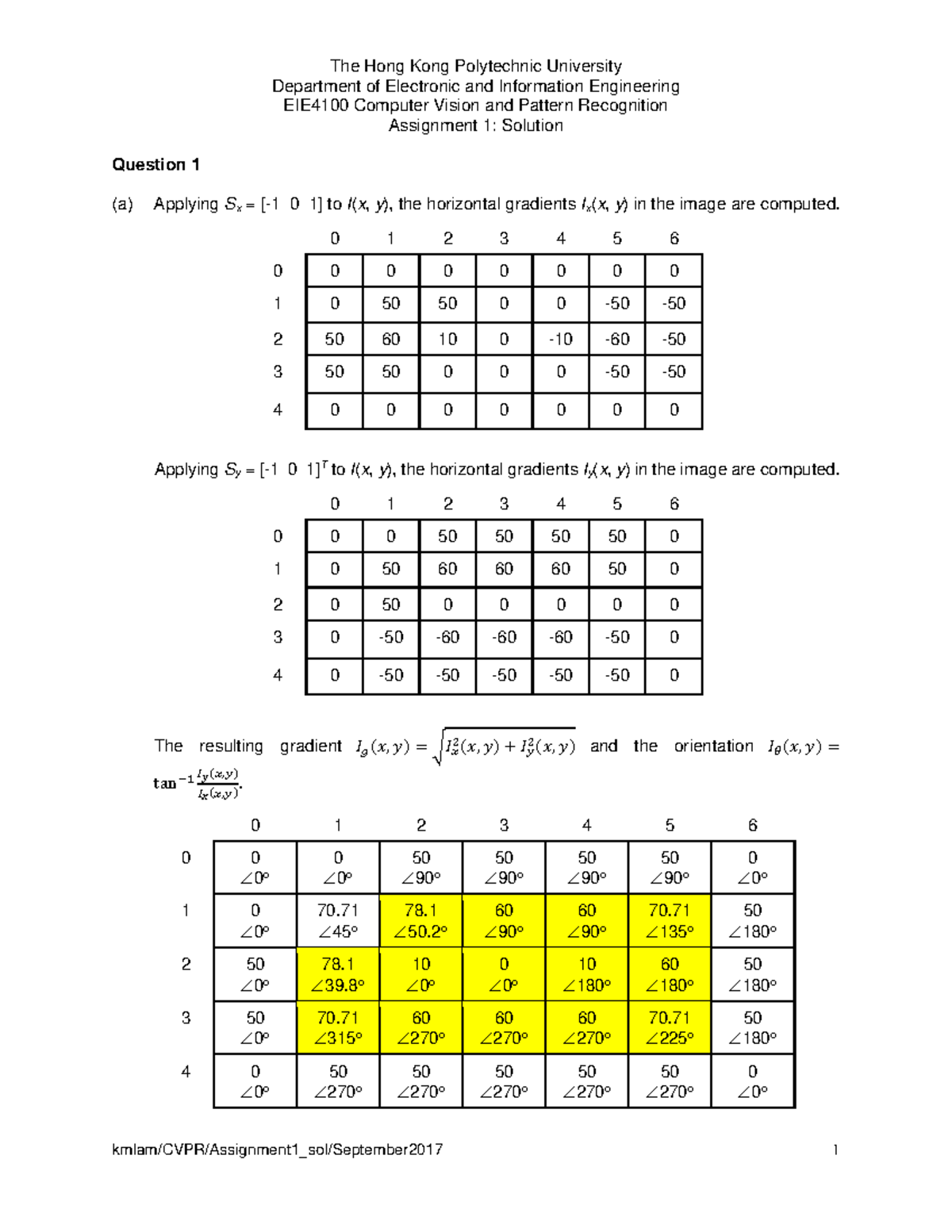 CVPR Assignment 1 2017 soln - The Hong Kong Polytechnic University ...