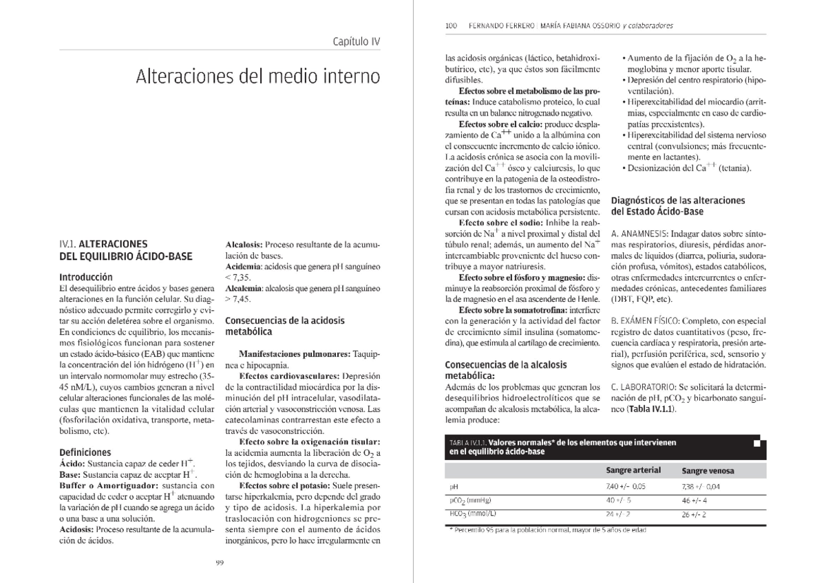 Lt med int imp - Lib - Literatura - Studocu