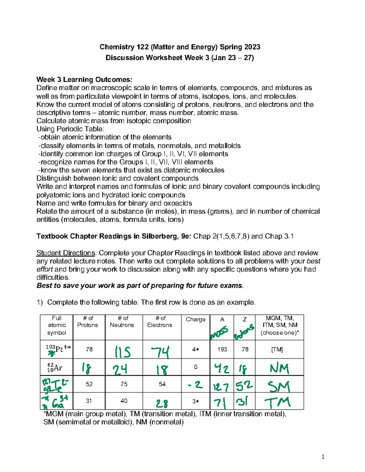 Dis Wk 3Sp23 - Discussion section work - 1 Chemistry 122 (Matter and ...