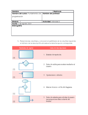 Actividad 3. Diagramas de flujo y pseudocódigo - Símbolos de raptor ...