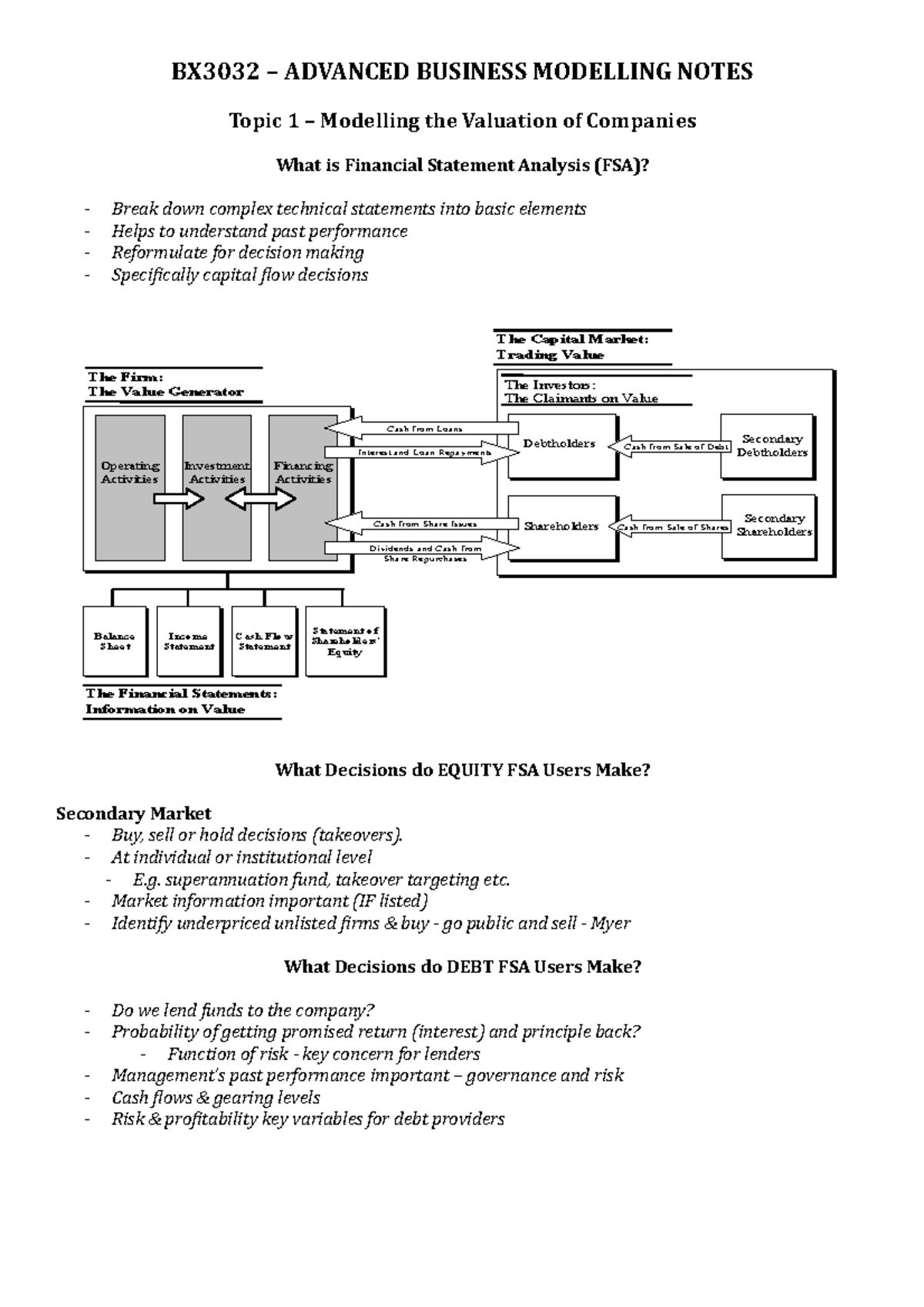 Advanced Business Modelling Notes Bx3032 Advanced Business Modelling Notes Topic 1 