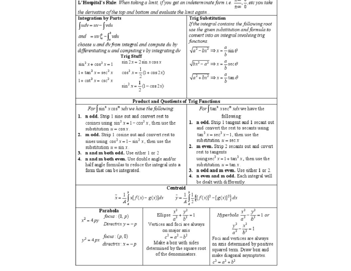 Calc - a formula sheet from calculus - Rule: When taking a limit, an ...