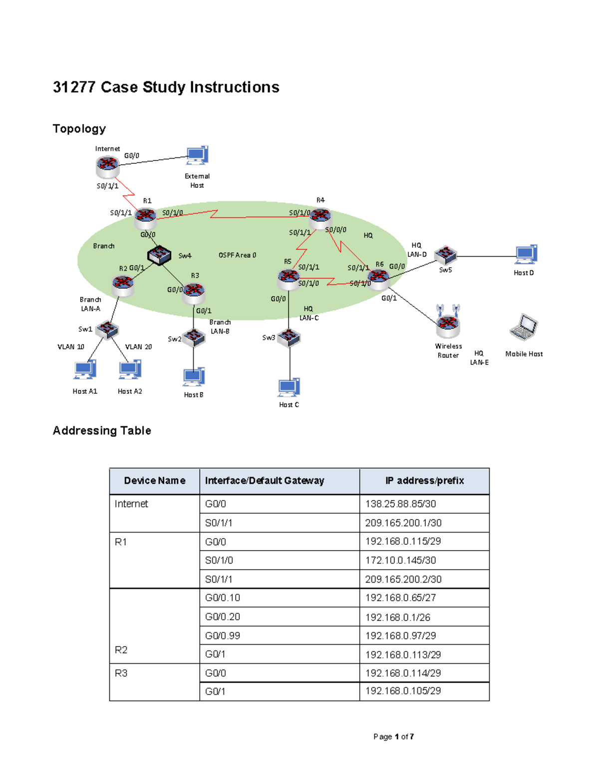 Case study Instructions - Page 1 of 7 31277 Case Study Instructions ...