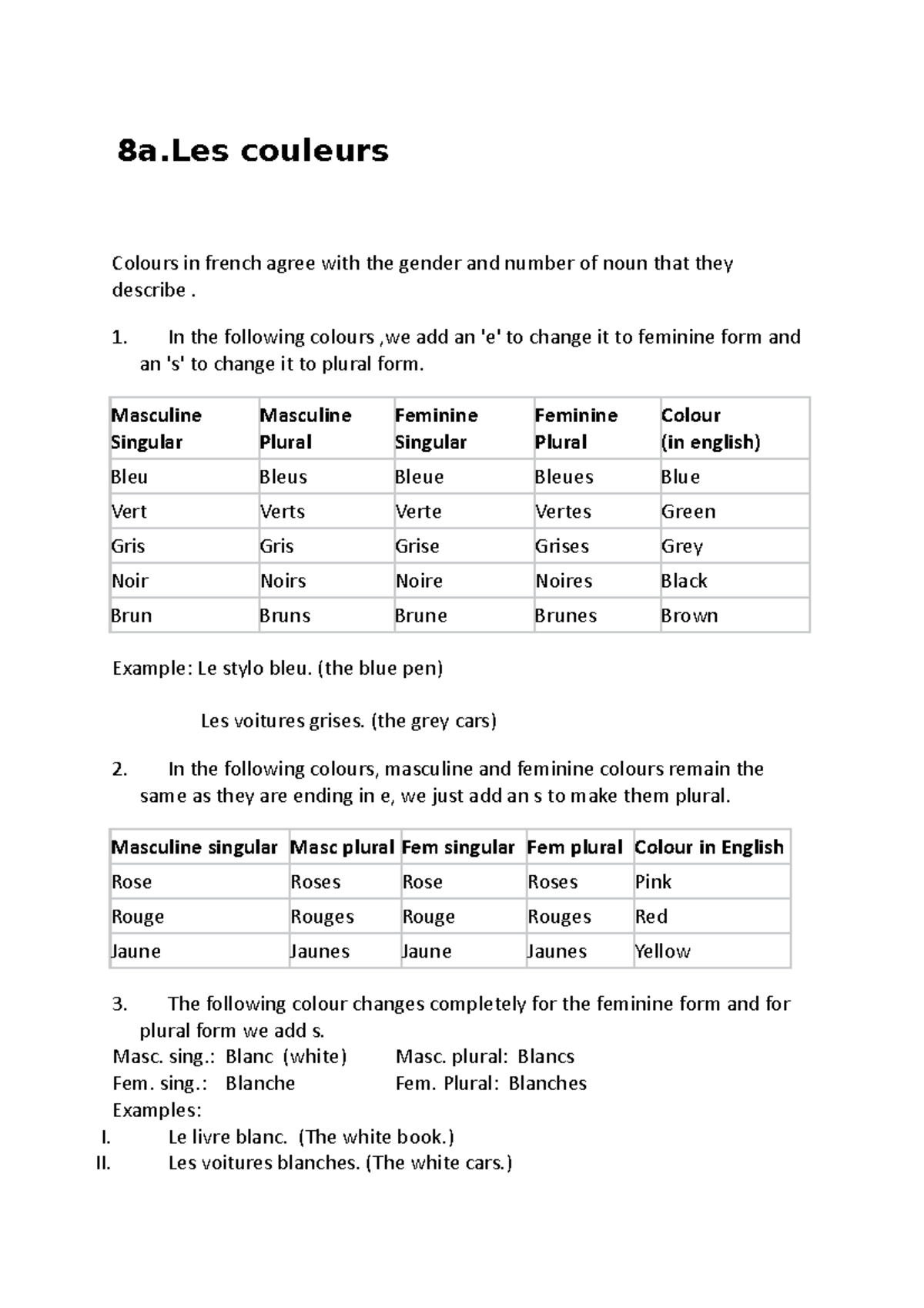 8a.Les couleurs - In this is covered colours in the language, French ...