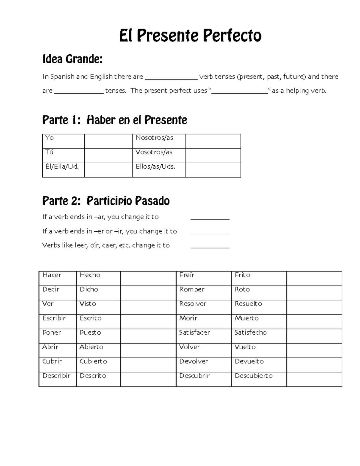 Present Perfect Notes Guide - El Presente Perfecto Idea Grande: In ...