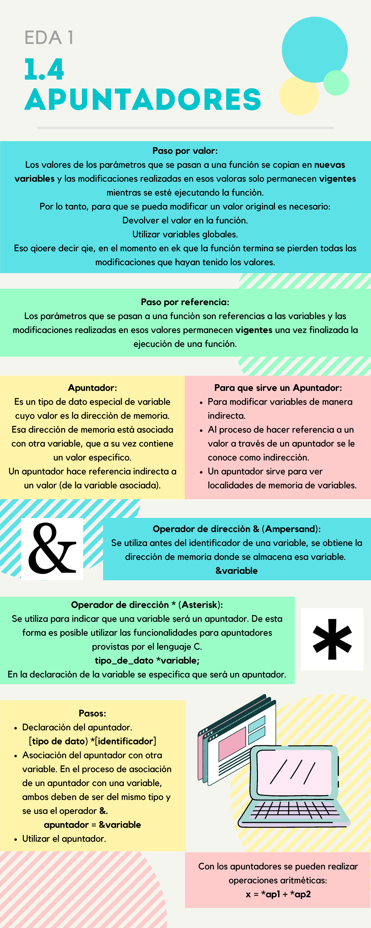 5 Apuntadores - EDA 1 1. APUNTADORES Paso por valor: Los valores de los ...