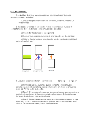 353335360 1 Materiales Lineales y No Lineales - Materiales lineales y ...
