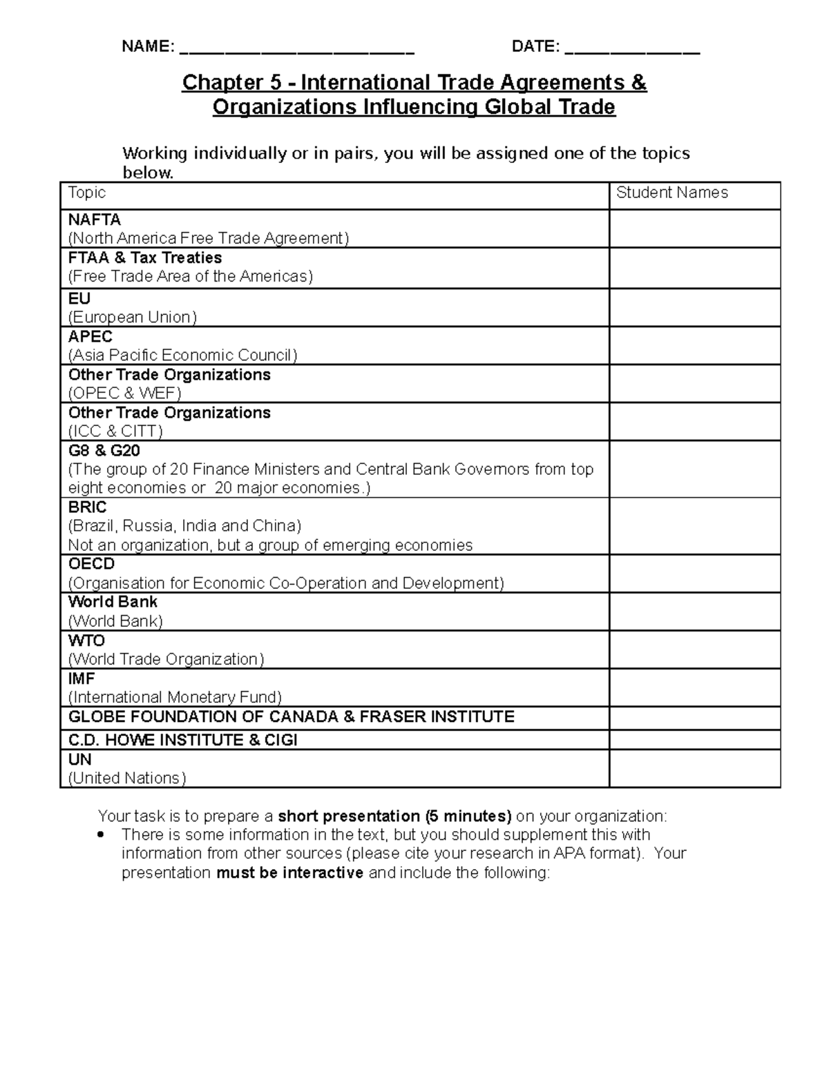 trade_agreements___organizations - NAME ...