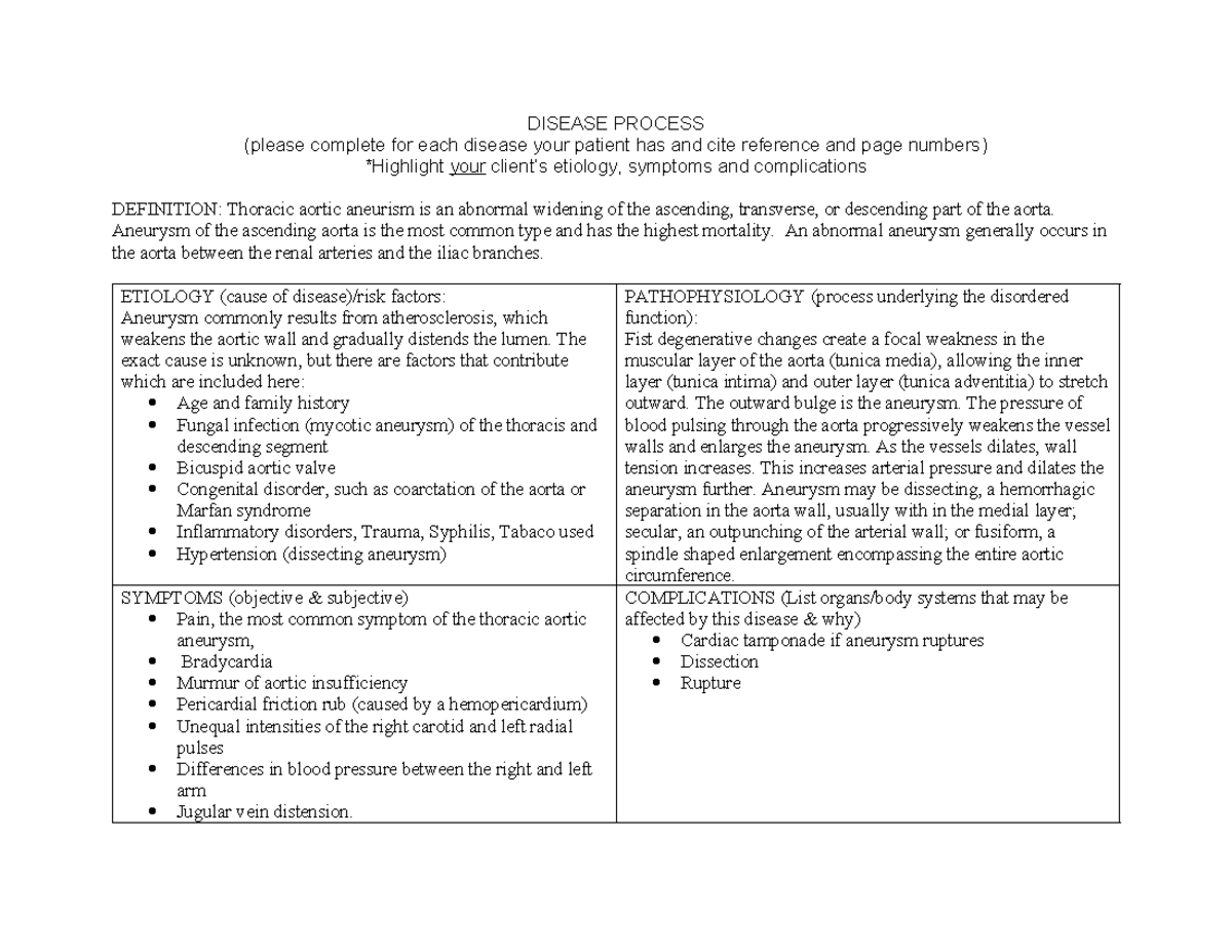 Aortic aneurysm - Disease process - DISEASE PROCESS (please complete ...