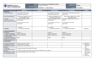 Analyzing various sectors of ICT and evaluating potential career and ...