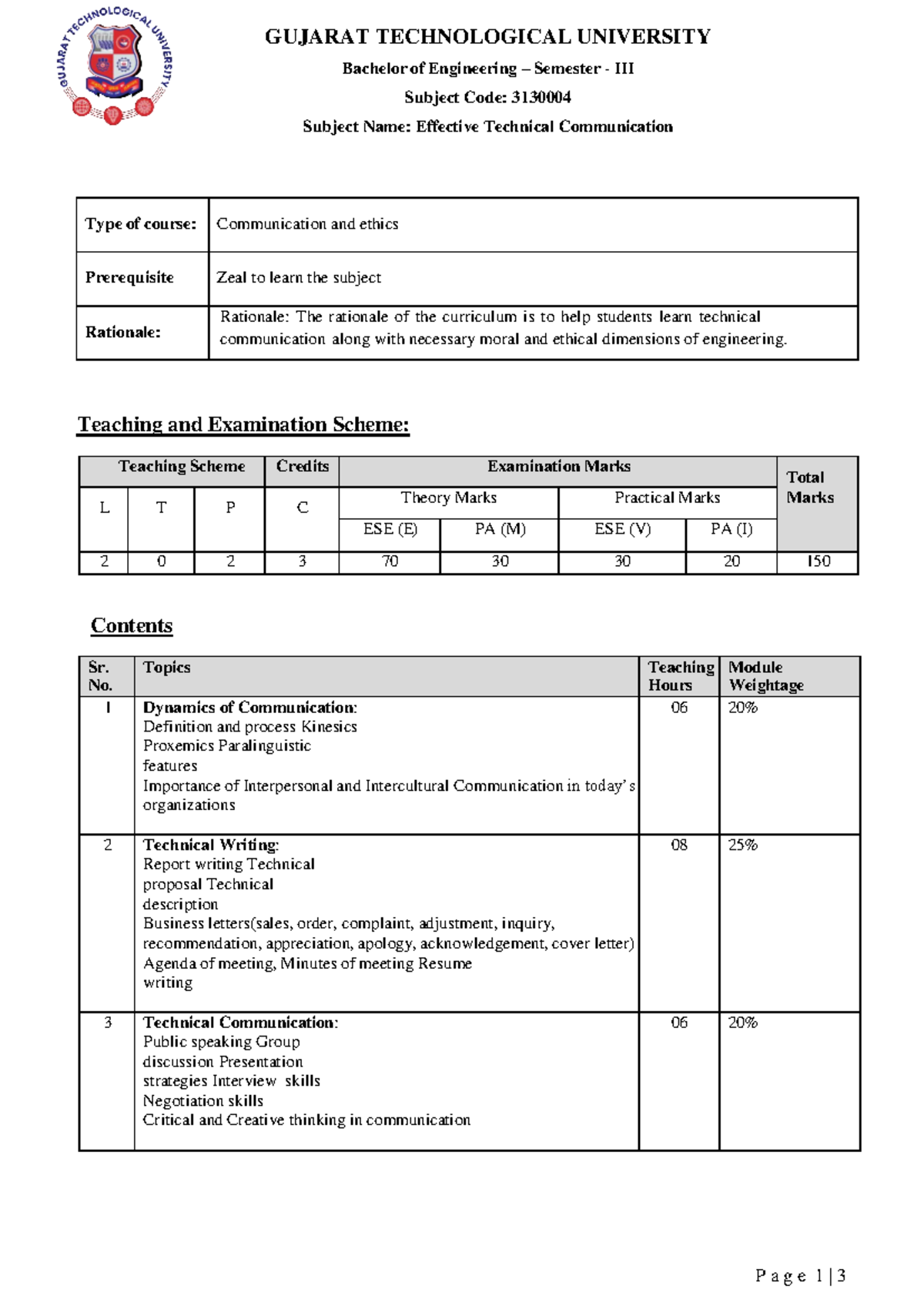 3130004 ETC SYLLABUS - GUJARAT TECHNOLOGICAL UNIVERSITY Bachelor of ...