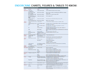 Critical Thinking Cheat Sheet - Critical Thinking Cheat Sheet LEGAL ...