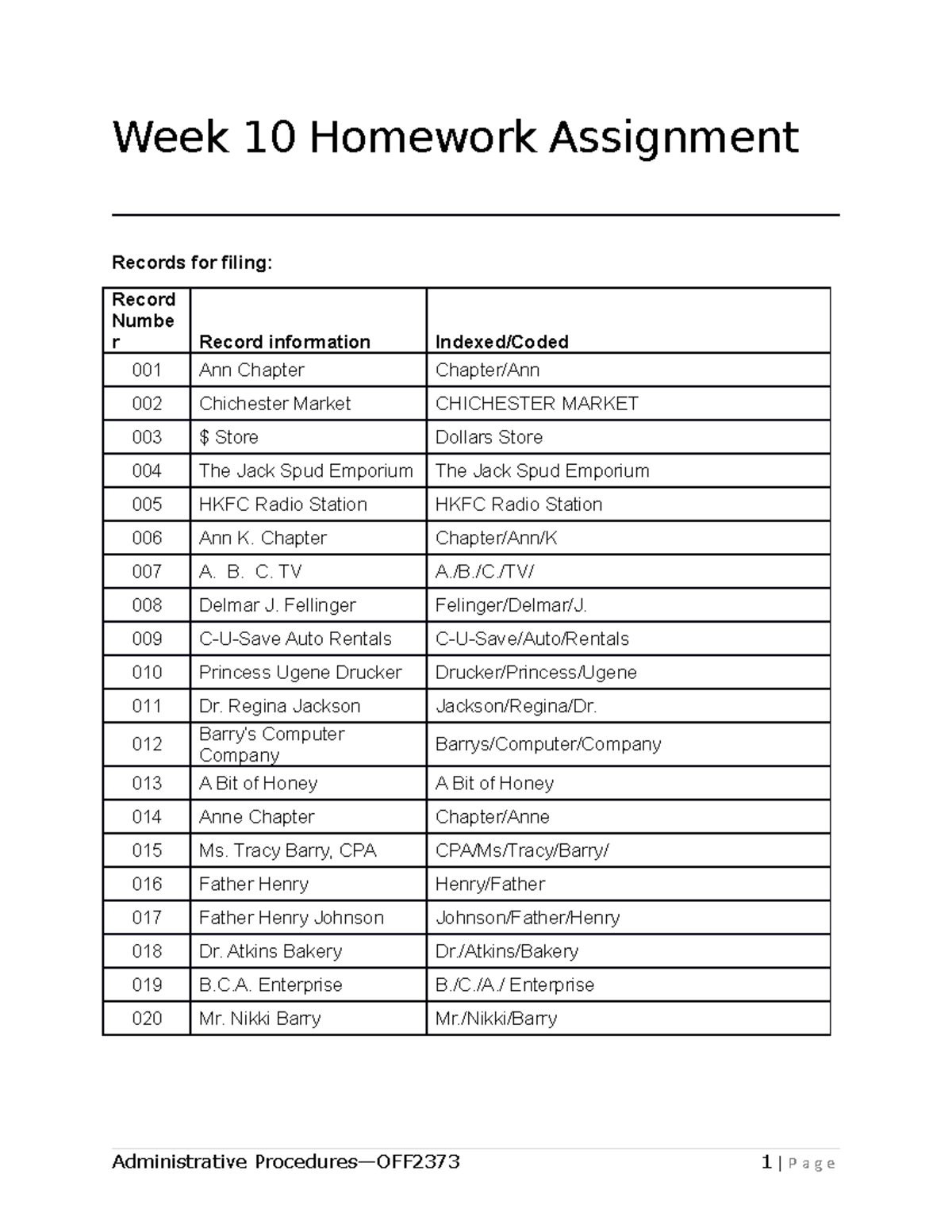 Records Filing Sample - Week 10 Homework Assignment Records for filing ...