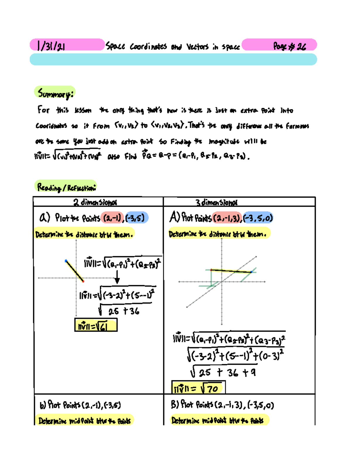 (Journal) 3 Vectors and Plane & Space Coordinates and Vectors in Sapce ...