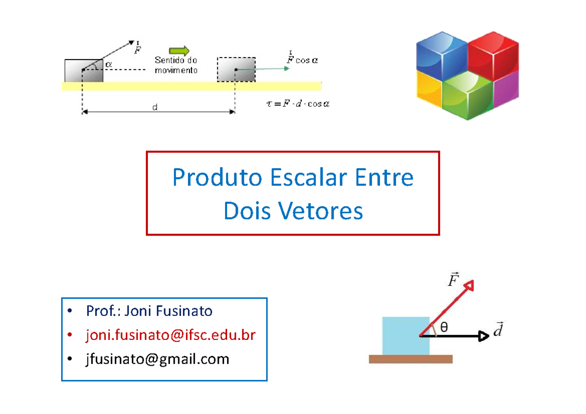 Aula 7 - Produto Escalar - Produto Escalar Entre Dois Vetores Prof ...