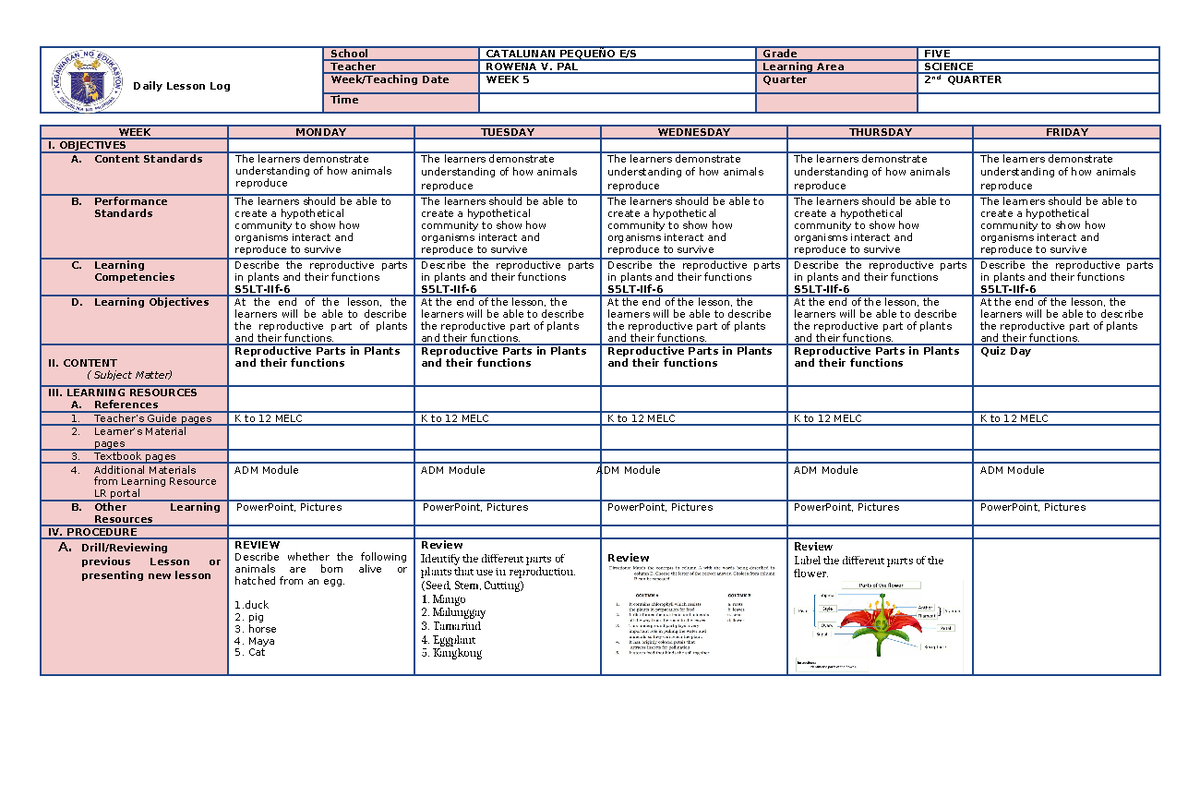 DLL WEEK 5 Science - Daily Lesson Log School CATALUNAN PEQUEÑO E/S Grade FIVE Teacher ROWENA V ...