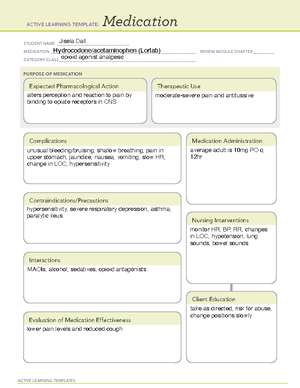 Antitussives - Medication Drug Card - Medication Name (Generic ...