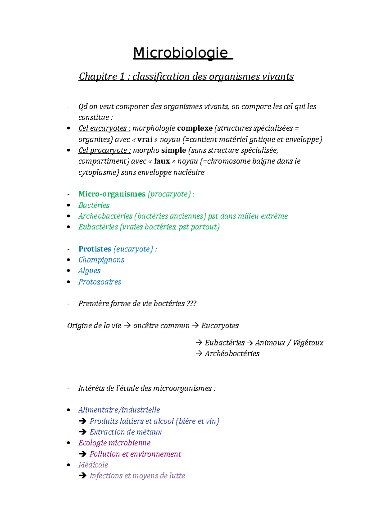 Cours 1 microbio - kdnfjfsjsjjze - Microbiologie Chapitre 1 : classification des organismes ...