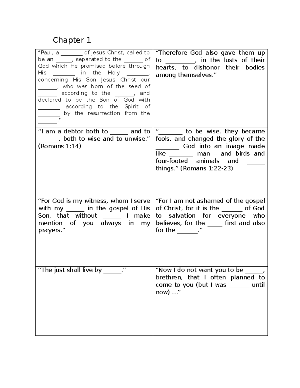 Romans 1 - Fill in the blank - full chapter - Chapter 1 “Paul, a ...