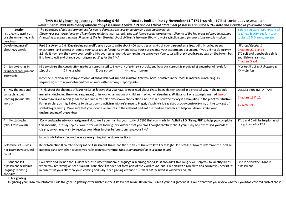 TMA01 Planning Grid 2021 - E103 - OU - Studocu