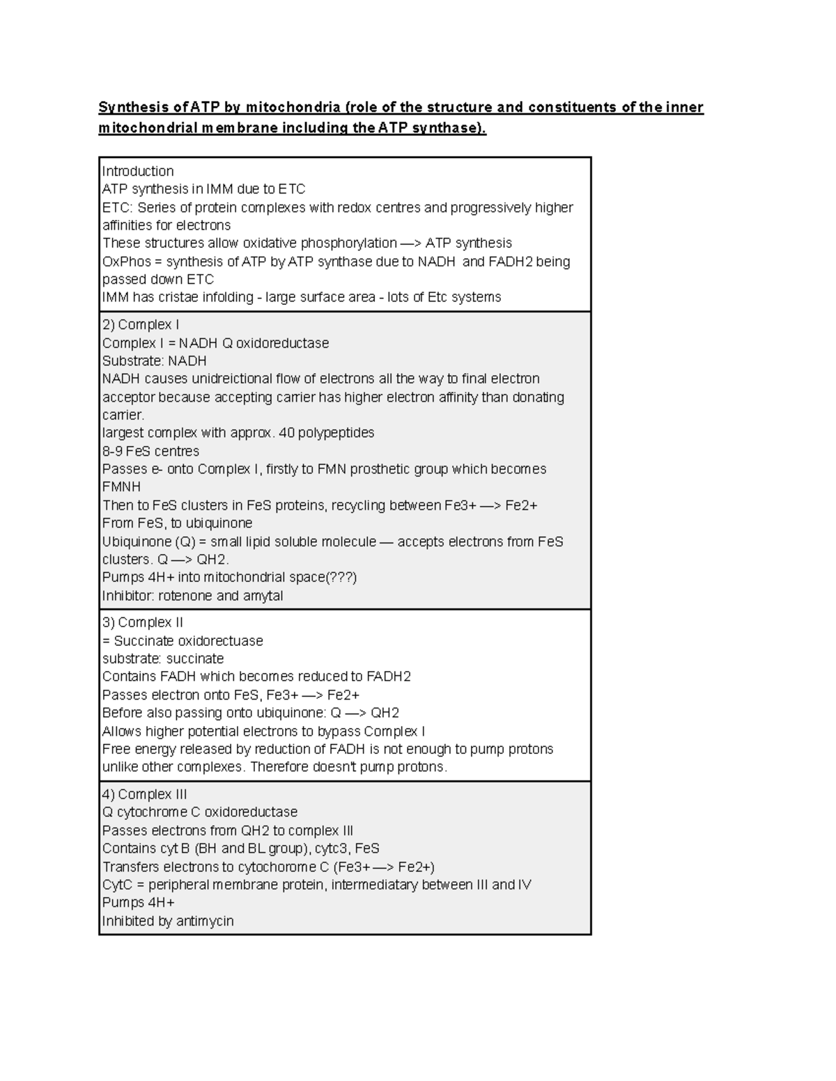 2 - Synthesis of ATP by mitochondria (role of the structure and ...