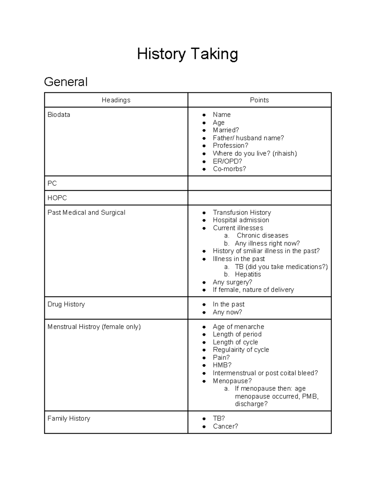 History Taking for common scenarios in medicine - History Taking ...