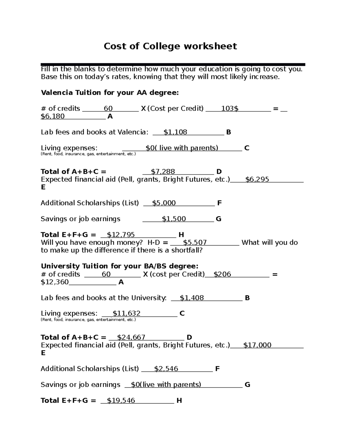 Cost of College worksheet - Base this on today’s rates, knowing that ...