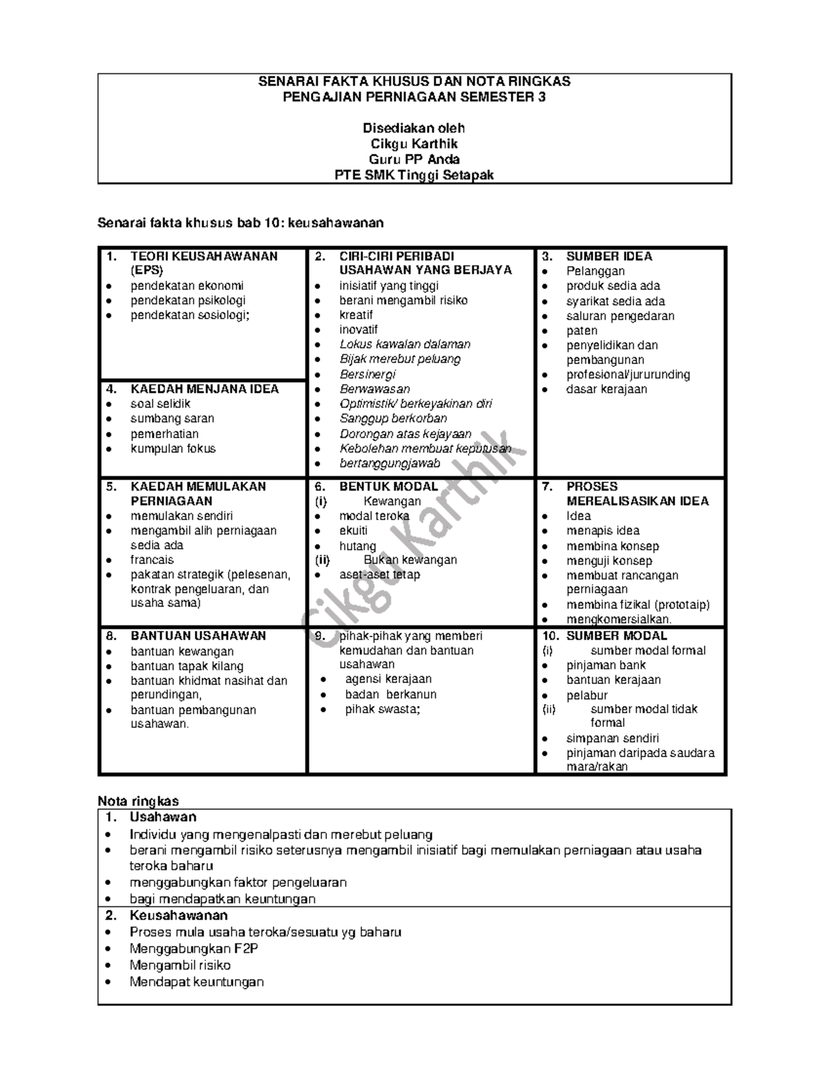 Fakta Khusus Dan Nota Ringkas PP semester 3 - SENARAI FAKTA KHUSUS DAN ...
